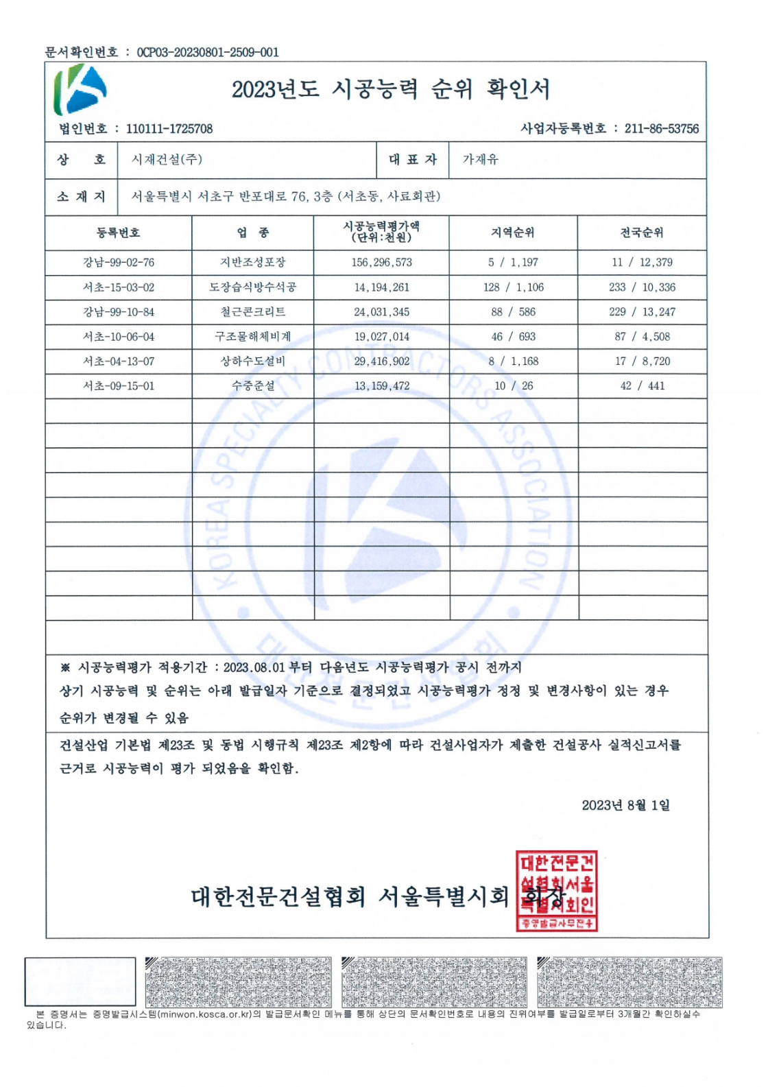 2023년 시공능력 순위확인서 시공능력순위확인서 시재건설 주